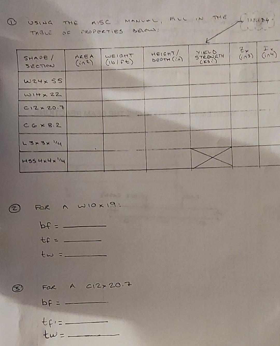 Solved usina the AISC manutL, fiLl in the TABLE OF | Chegg.com