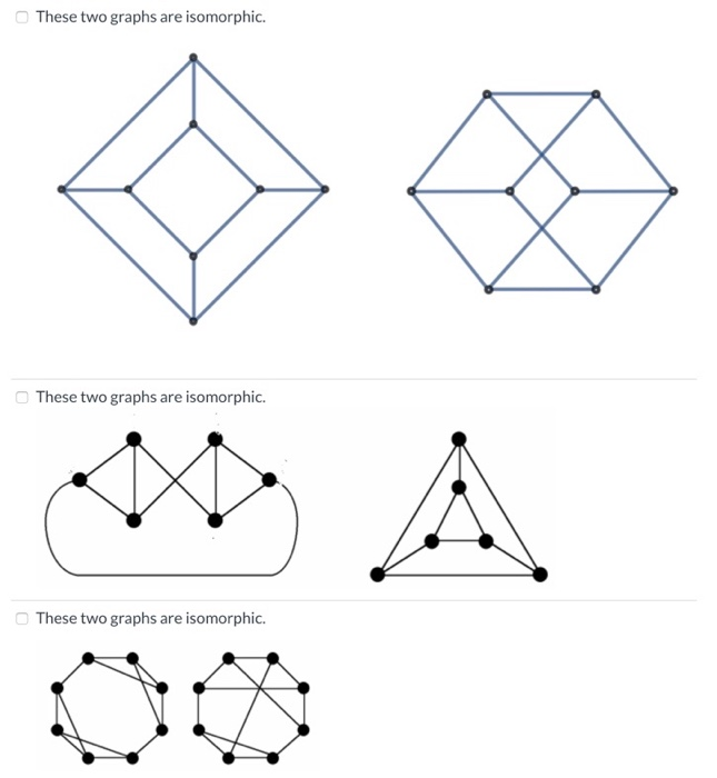 Solved Related to the notion of isomorphic graphs is the | Chegg.com