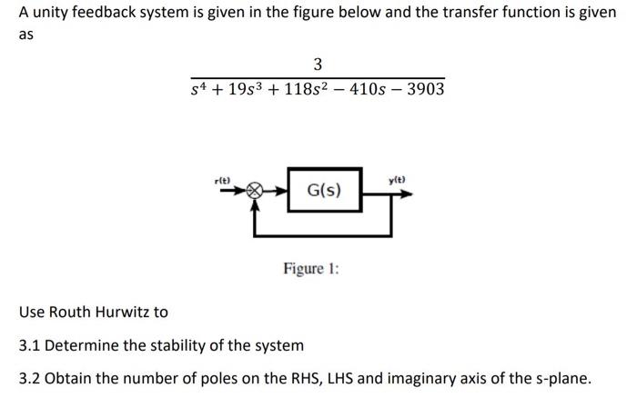 Solved A unity feedback system is given in the figure below | Chegg.com Solved A unity feedback system is given in the figure below | Chegg.com