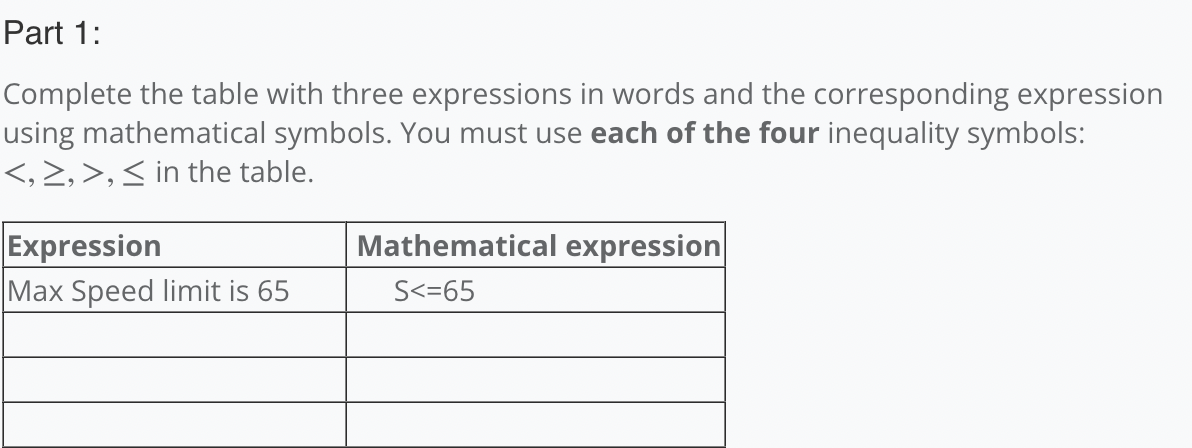 Solved Part 1:Complete the table with three expressions in | Chegg.com