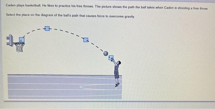 Solved Caden plays basketball. He likes to practice his free | Chegg.com