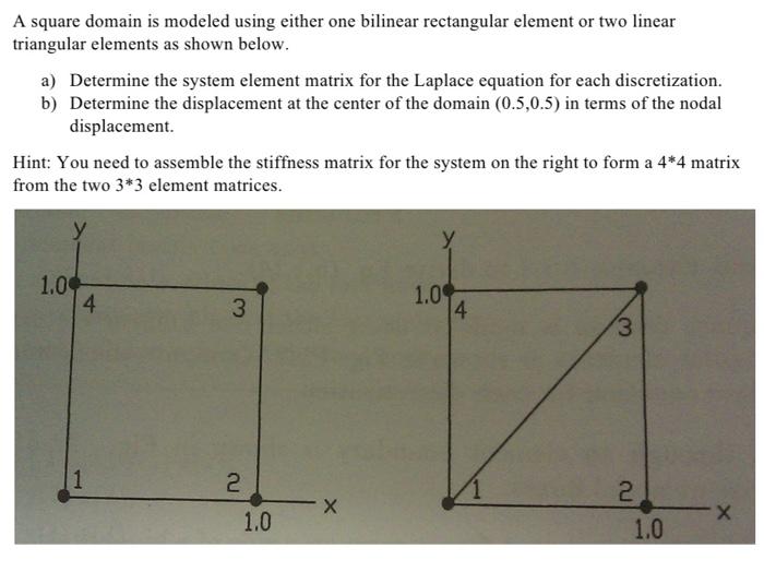 Solved A square domain is modeled using either one bilinear | Chegg.com