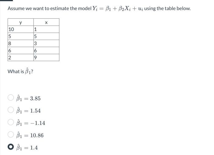 Solved Assume we want to estimate the model Yi=β1+β2Xi+ui | Chegg.com
