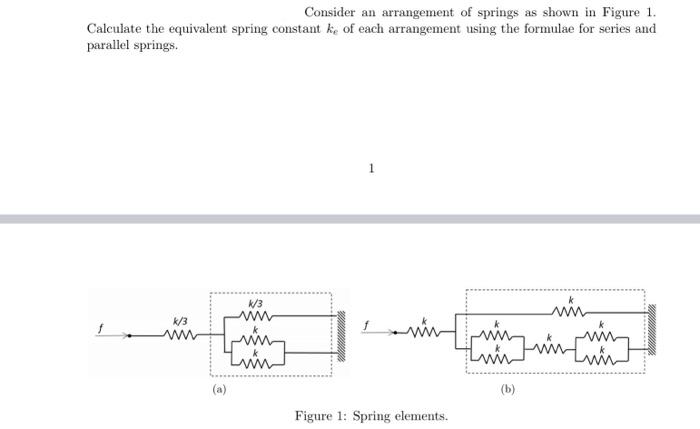 Solved Consider an arrangement of springs as shown in Figure | Chegg.com