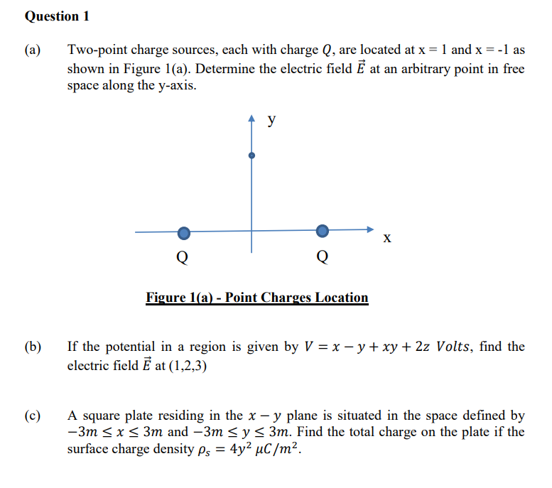 Solved Question 1(a) ﻿Two-point charge sources, each with | Chegg.com
