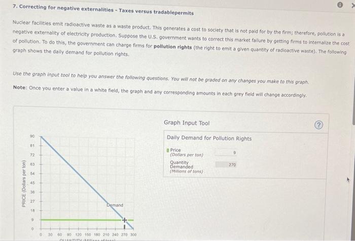 Solved 7. Correcting for negative externalities - Taxes | Chegg.com