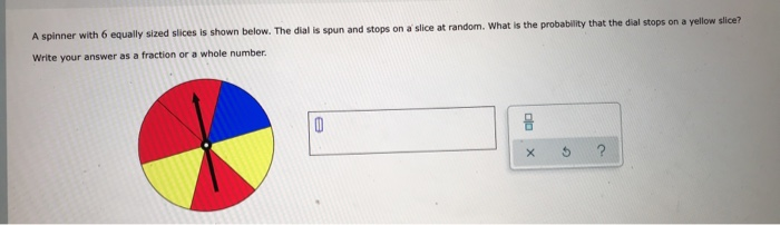 Solved A spinner with 6 equally sized slices is shown below. | Chegg.com