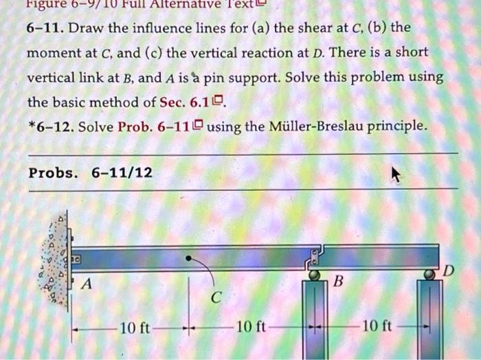 Solved 6-11. Draw the influence lines for (a) the shear at | Chegg.com