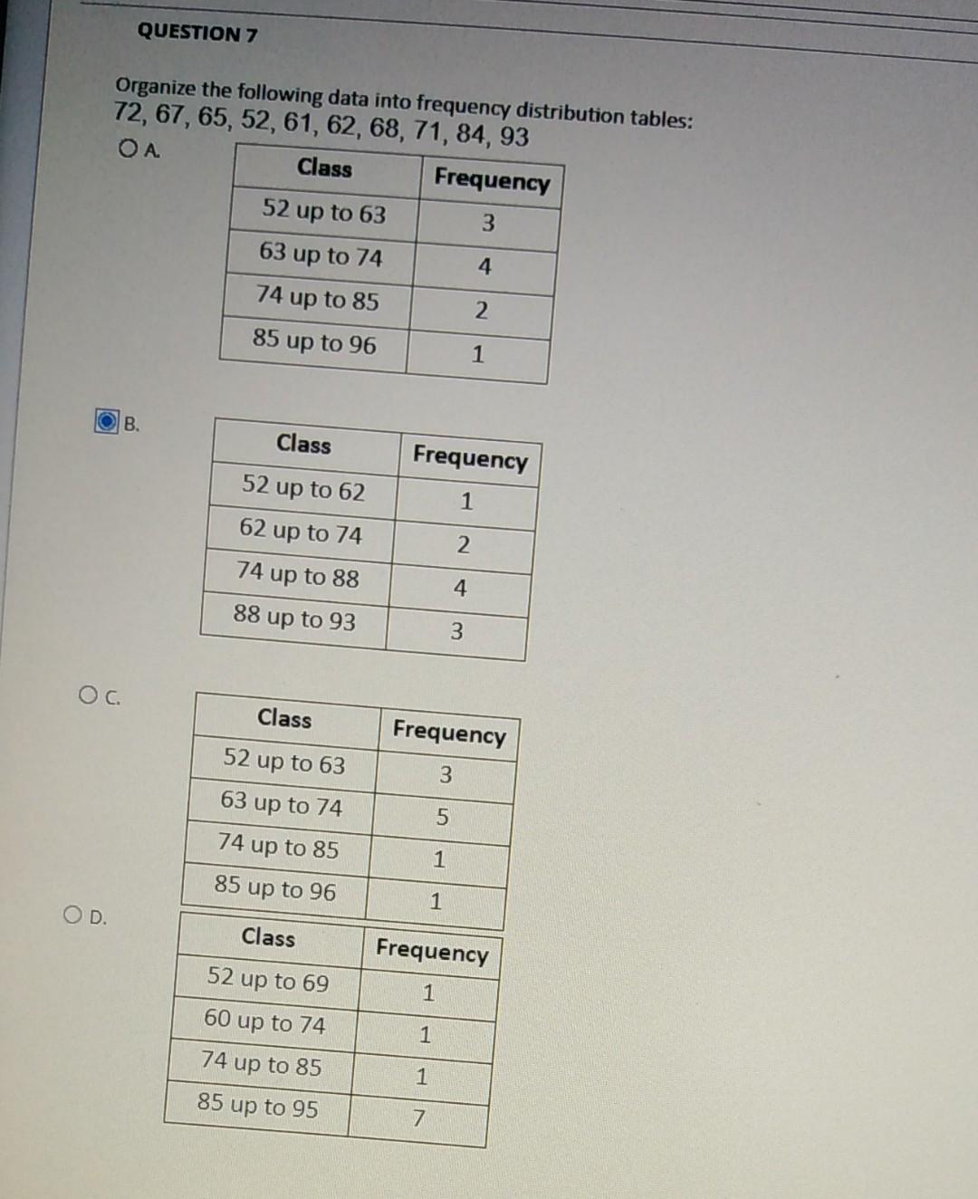 Solved QUESTION 7 Organize the following data into frequency | Chegg.com