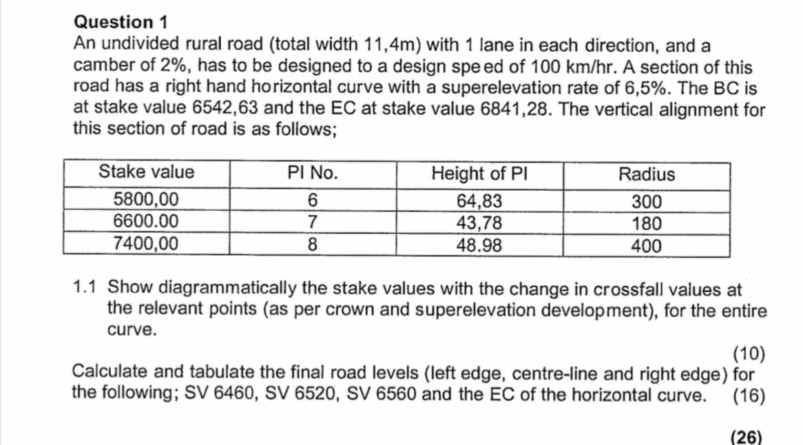 Solved Question 1An undivided rural road (total width | Chegg.com