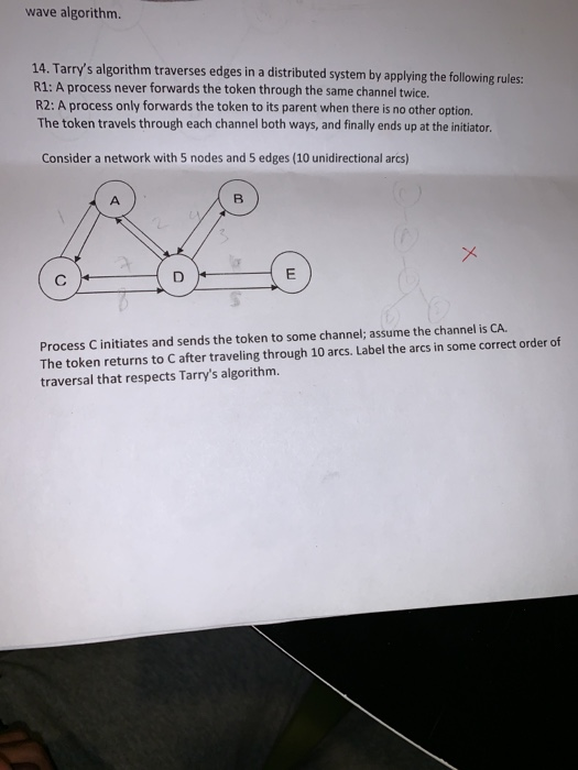 Solved Wave Algorithm 14 Tarrys Algorithm Traverses Edges 6522