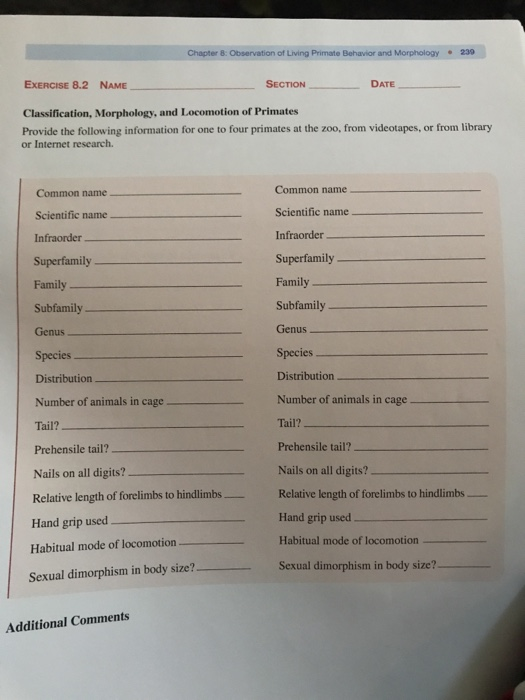 Solved Chapter 8: Observation of Living Primate Behavior and | Chegg.com