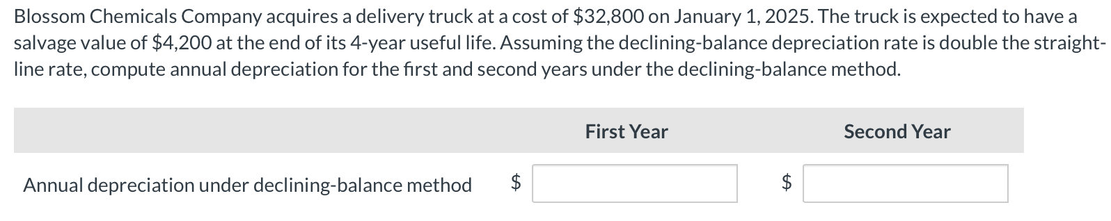 Solved Blossom Chemicals Company acquires a delivery truck | Chegg.com