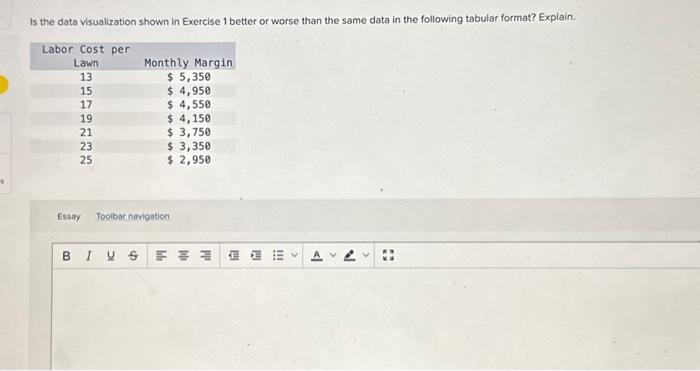 Is the data visualization shown in Exercise 1 better | Chegg.com