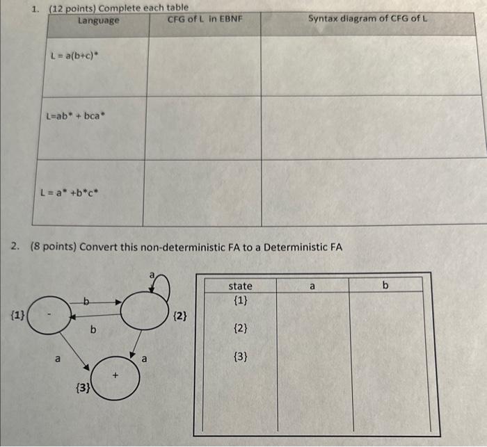 Solved 2. ( 8 points) Convert this non-deterministic FA to a | Chegg.com Solved 2. ( 8 points) Convert this non-deterministic FA to a | Chegg.com