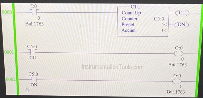 Solved show LADDER LOGIC DIAGRAM for the counters below. an | Chegg.com