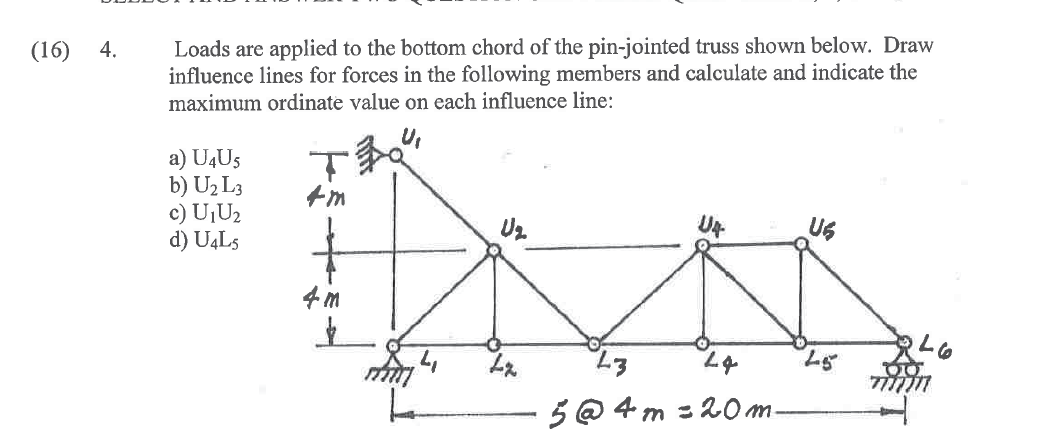 Solved (16) 4. ﻿Loads are applied to the bottom chord of the | Chegg.com