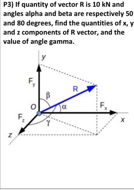 Solved P3) If quantity of vector R is 10kN and angles alpha | Chegg.com