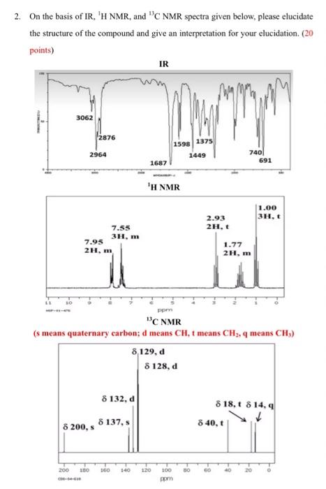 Solved 2. On the basis of IR, 1H NMR, and 13C NMR spectra | Chegg.com