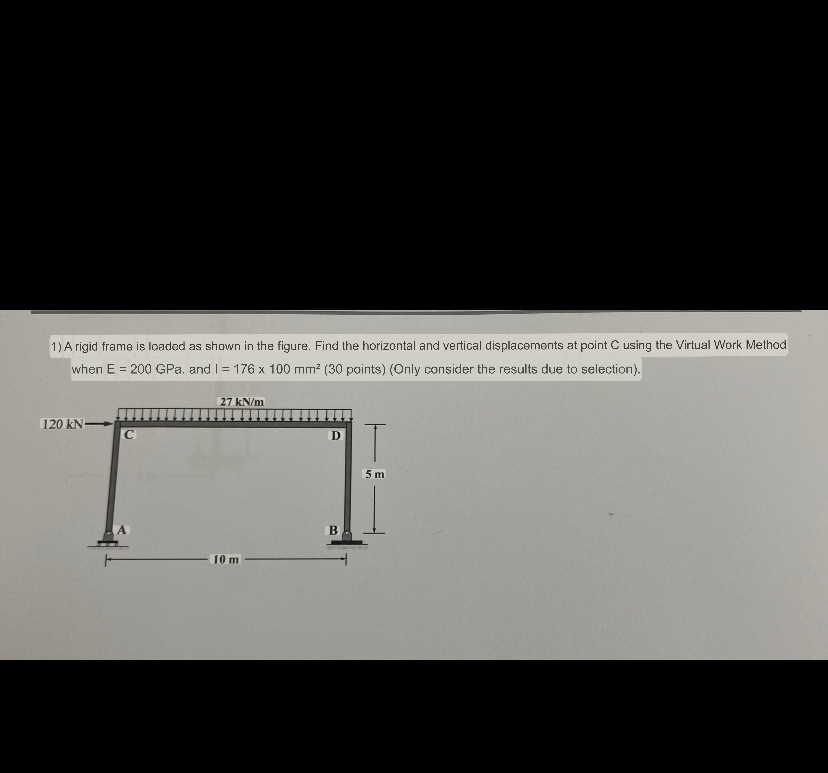 Solved A rigid frame is loaded as shown in the figure. Find | Chegg.com