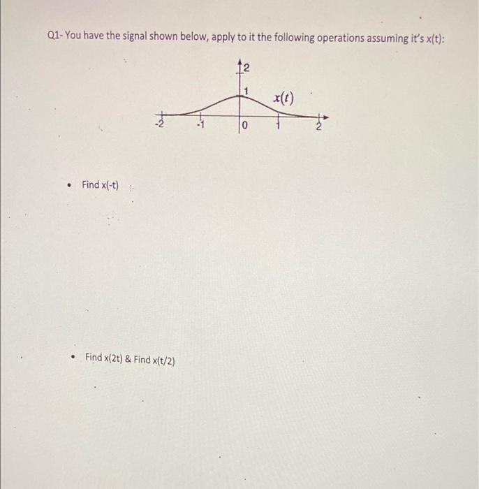Solved 21. You have the signal shown below, apply to the | Chegg.com