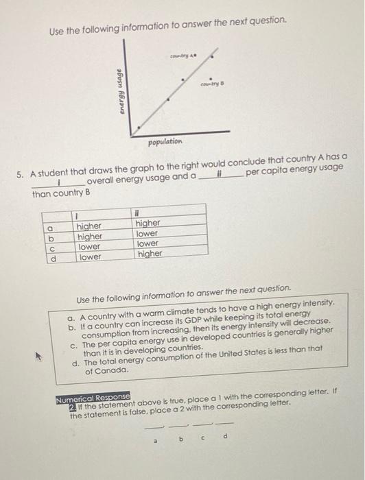 Solved 3. Which of the following graphs best depicts the | Chegg.com