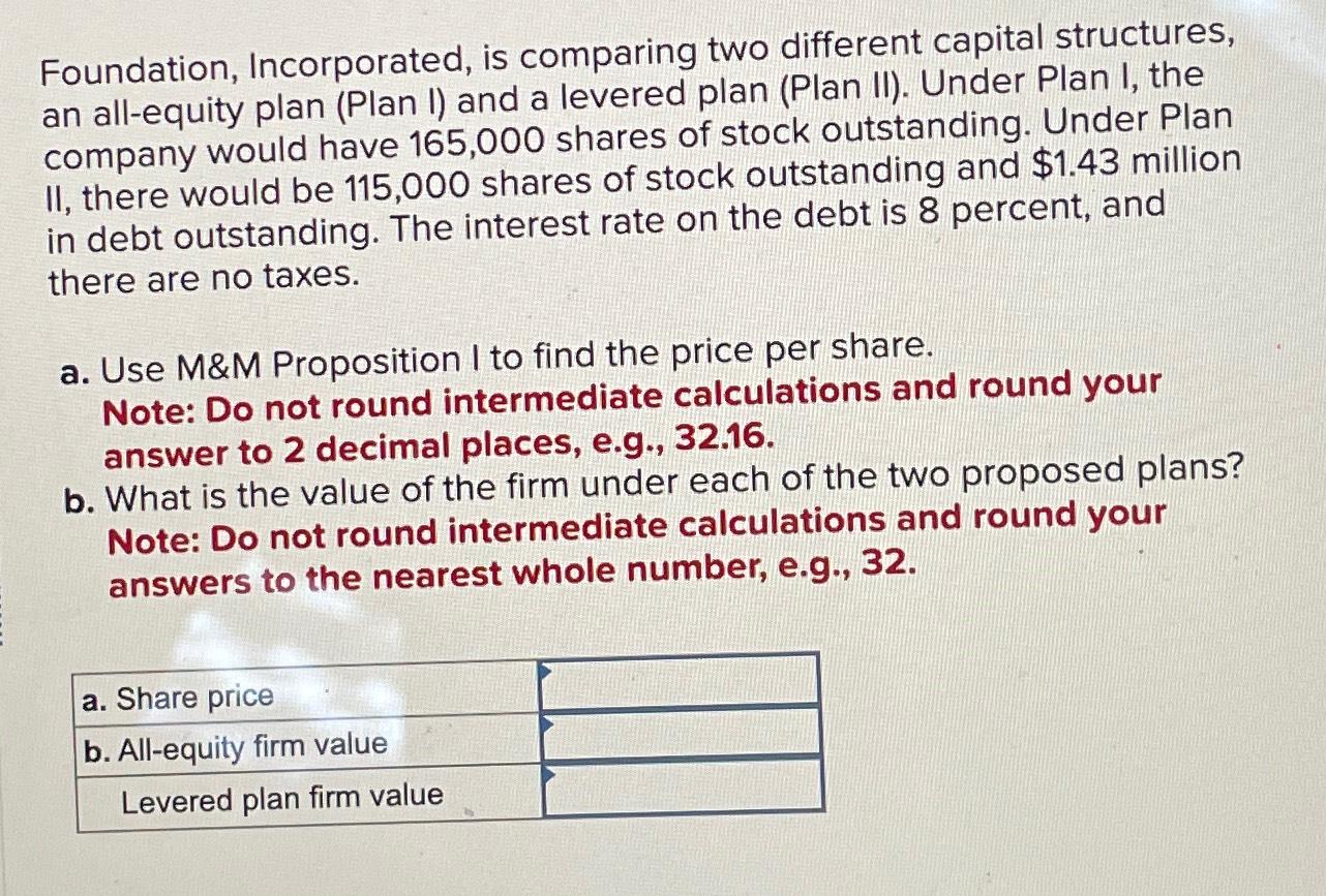 Solved Foundation, | Chegg.com