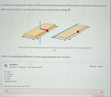 Solved Consider two rectangular slabs with the same | Chegg.com