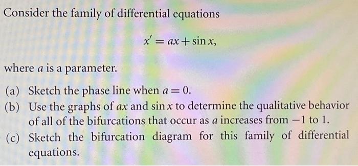 Solved Consider the family of differential equations x' = ax | Chegg.com