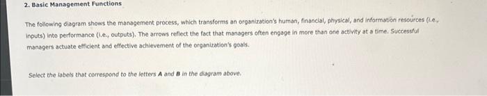 2. Basic Management Functions The following diagram | Chegg.com