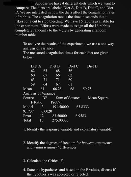 Solved Suppose we have 4 different diets which we want to | Chegg.com