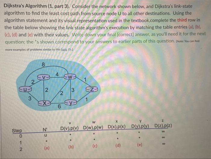 Dijkstras Algorithm 1 Part 3 Consider The 0078