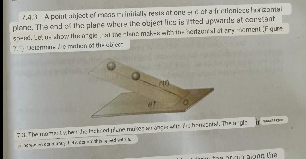 Solved 7.4.3. - ﻿A point object of mass m ﻿initially rests | Chegg.com