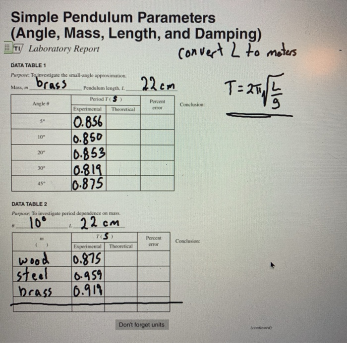 Solved Simple Pendulum Parameters (Angle, Mass, Length, and | Chegg.com