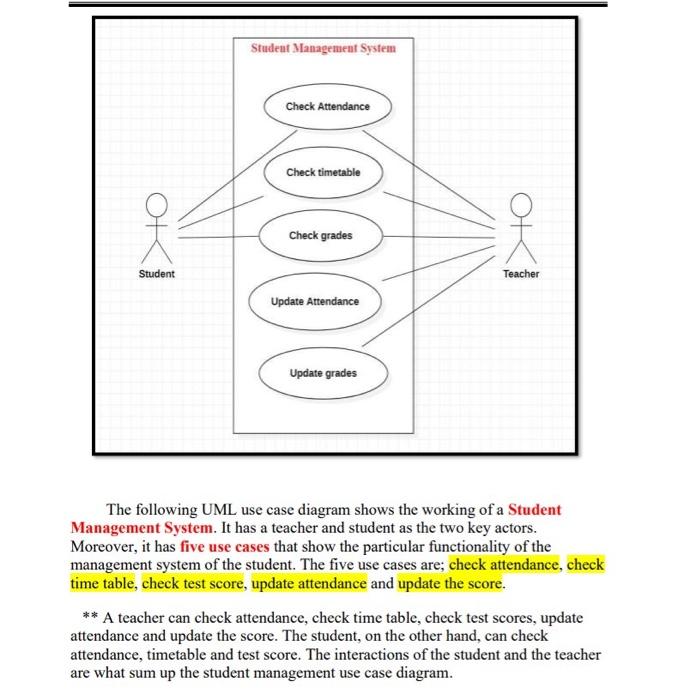 Solved Student Management System Check Attendance Check | Chegg.com