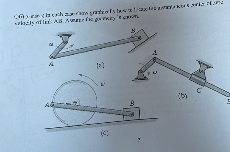 Q6) (6 ﻿marks) ﻿In each case show graphically how to | Chegg.com