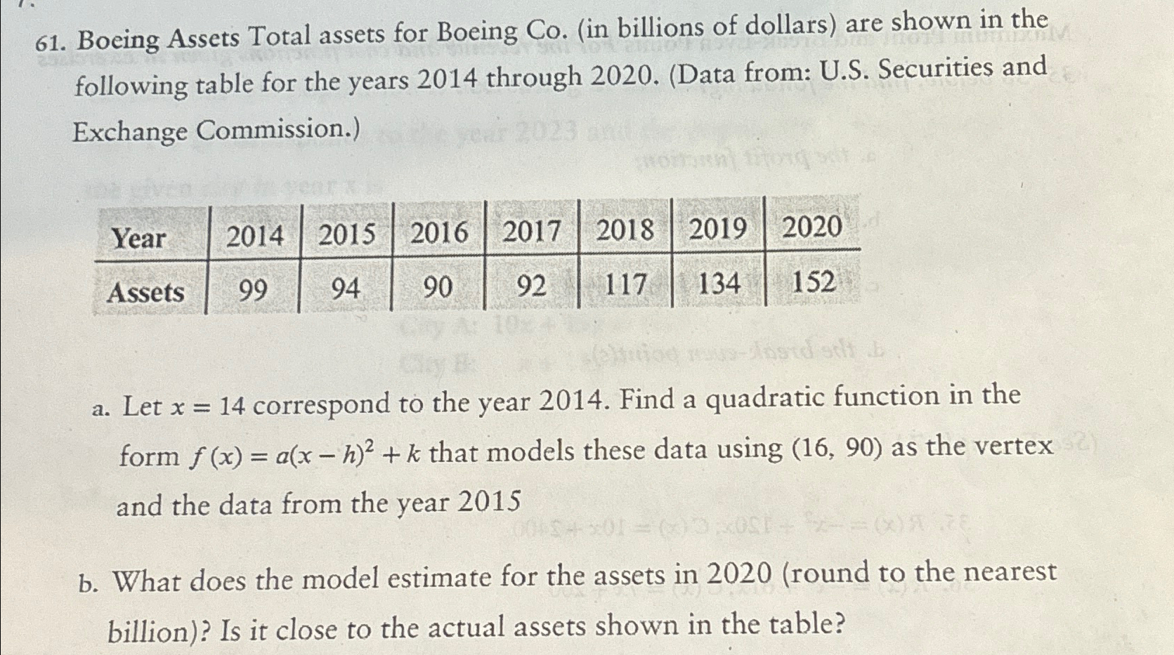 Solved Boeing Assets Total assets for Boeing Co. (in | Chegg.com