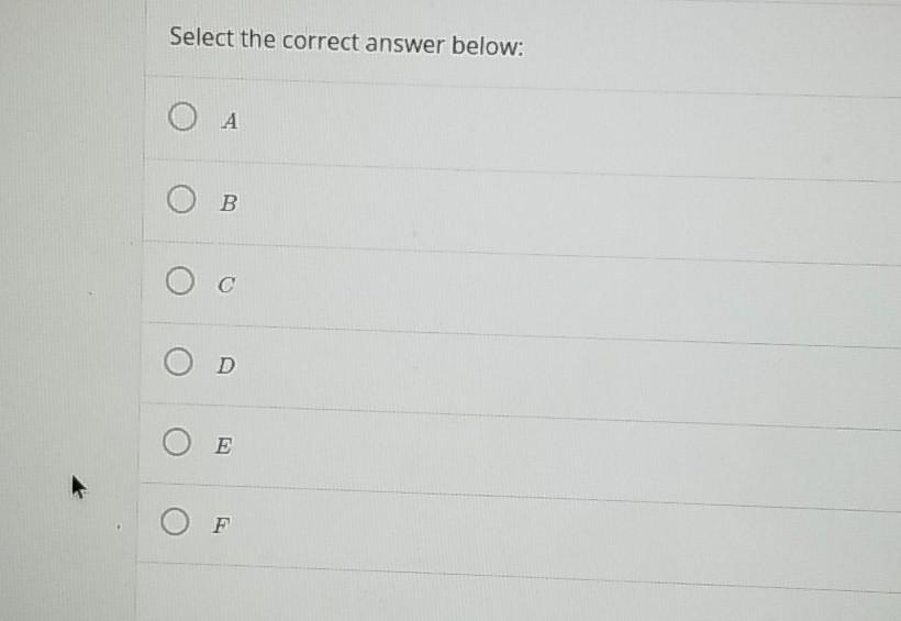 Solved Which of the points below correctly plots the point | Chegg.com