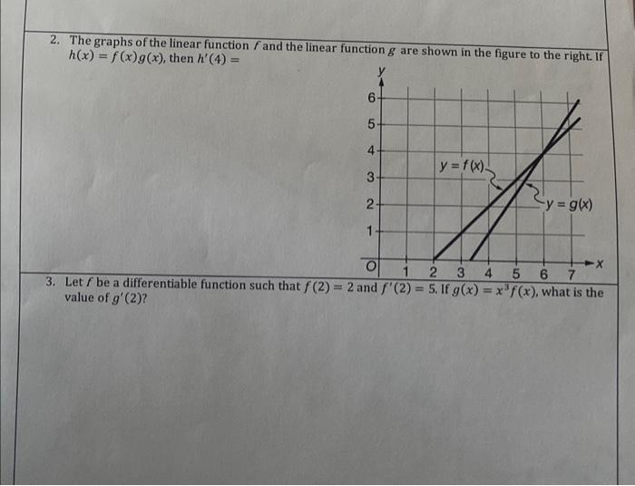 Solved 2. The graphs of the linear function f and the linear | Chegg.com