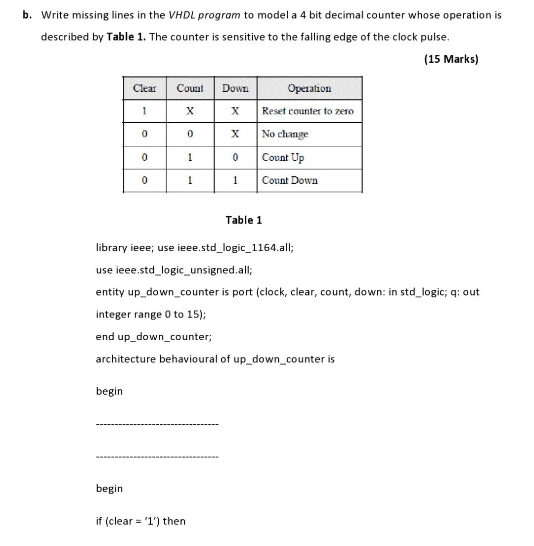 Solved B Write Missing Lines In The Vhdl Program To Model A 