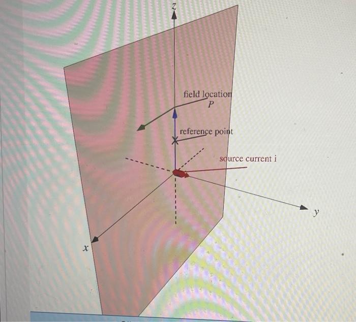 Solved The simulation (linked below) shows a three | Chegg.com