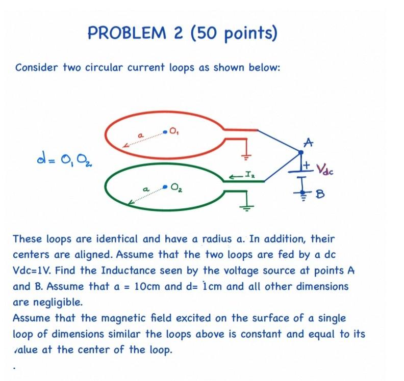 Solved Consider two circular current loops as shown below: | Chegg.com