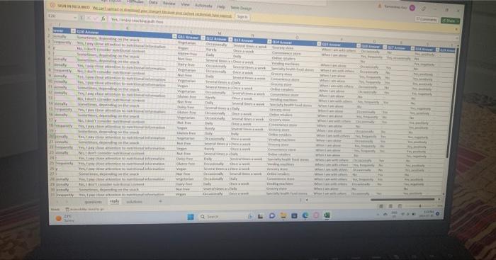 Solved 2) Draw o pie-chart summarizing the "most common | Chegg.com