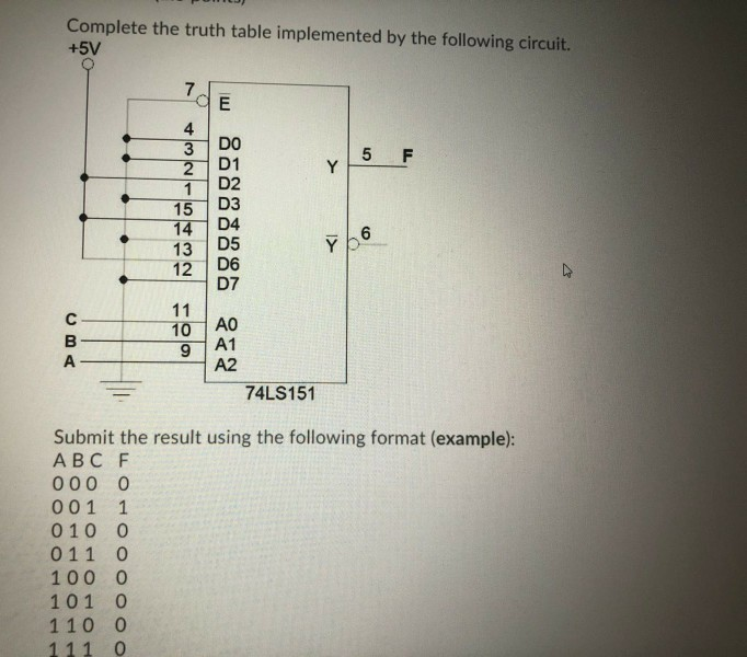 Solved Complete the truth table implemented by the following | Chegg.com