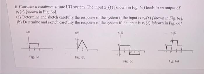 Solved 6. Consider a continuous-time LTI system. The input | Chegg.com