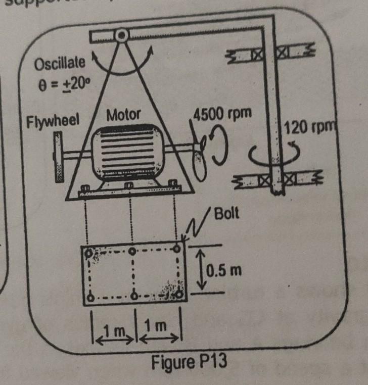 Solved Problem 13 Figure P13 show a flywheel and propeller | Chegg.com