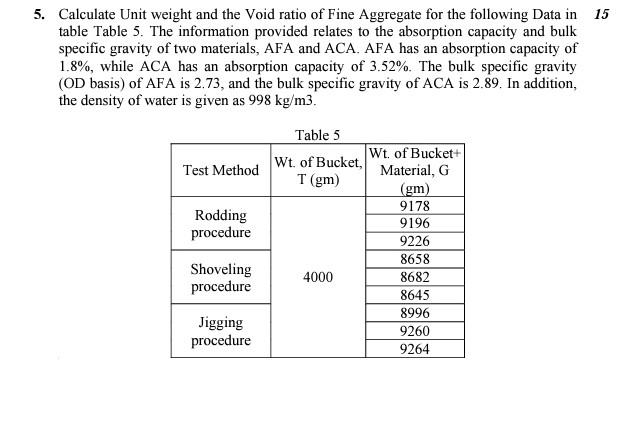 Solved 5. Calculate Unit weight and the Void ratio of Fine | Chegg.com