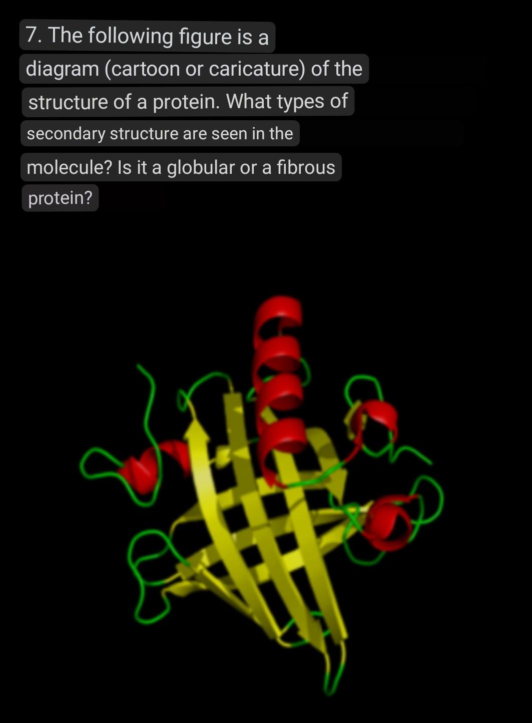Solved 7. The following figure is a diagram (cartoon or | Chegg.com
