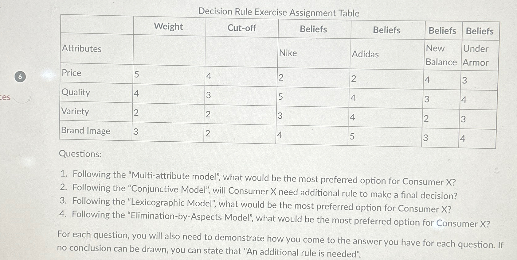 Solved Decision Rule Exercise Assignment | Chegg.com