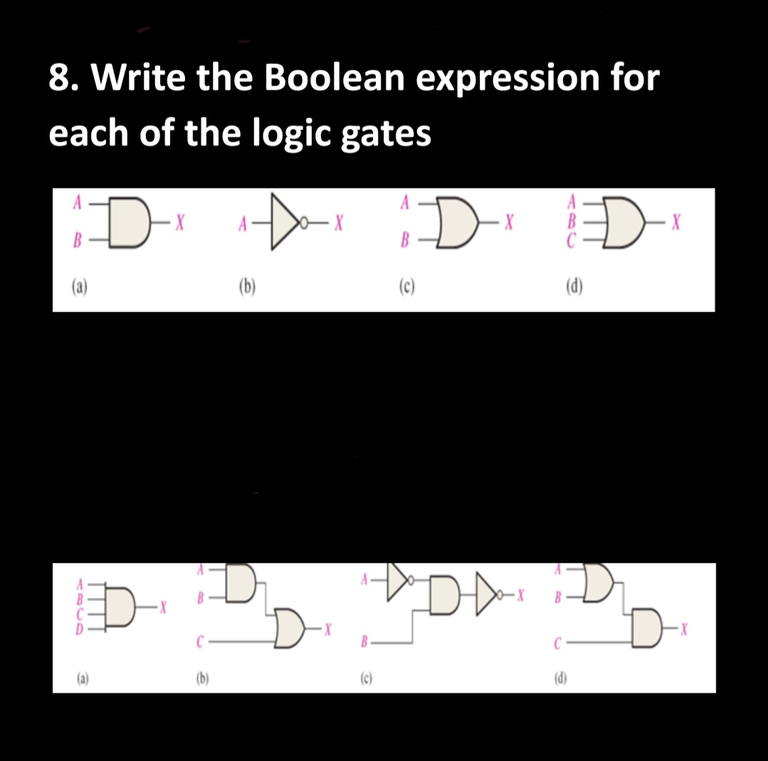 Solved Write the Boolean expression for each of the logic | Chegg.com
